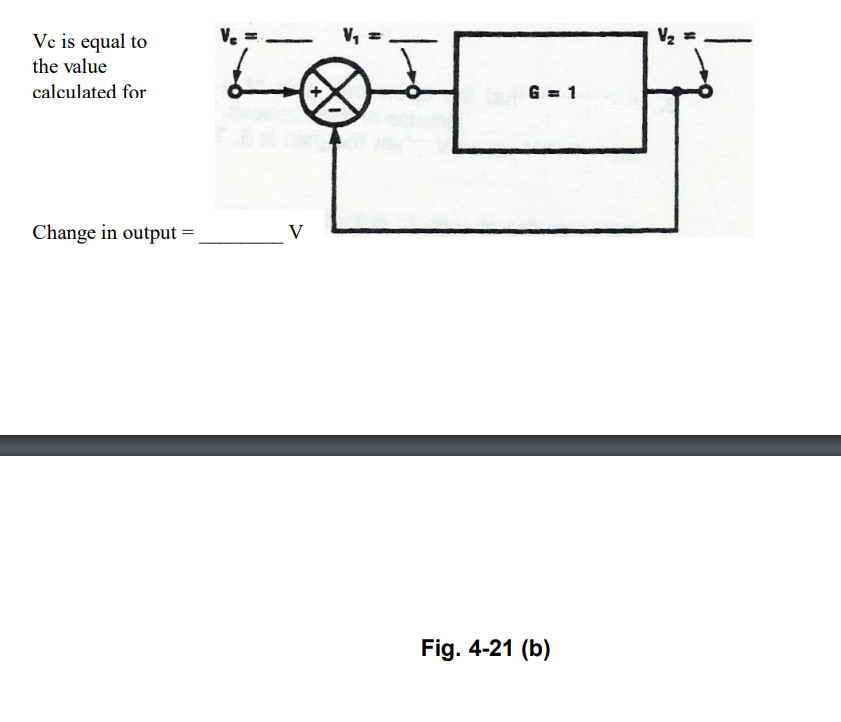 Solved It is found that the open-loop gain of a speed | Chegg.com