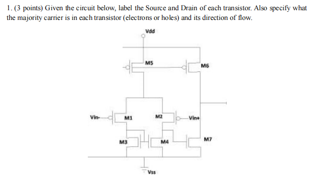 Solved 1 3 Points Given The Circuit Below Label The