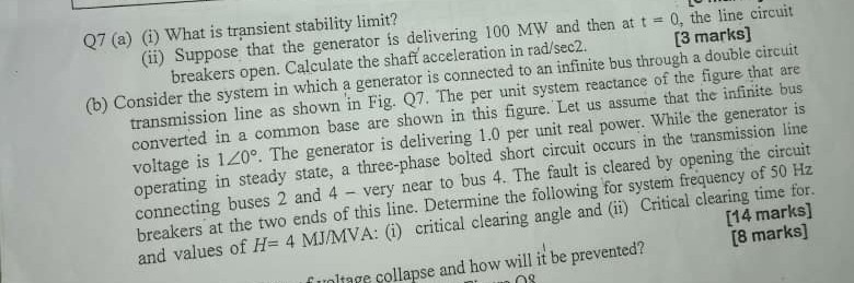 Solved 07 (a) () What is transient stability limit? (ii) | Chegg.com