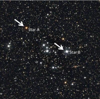 Solved Star A Star:B B Part 2 - The Star Cluster Messier | Chegg.com