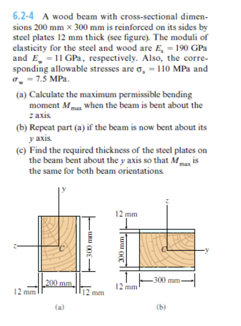 Solved 6.2-4 A wood beam with cross-sectional dimensions 200 | Chegg.com