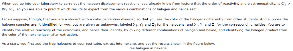 Solved When you go into your laboratory to carry out the | Chegg.com