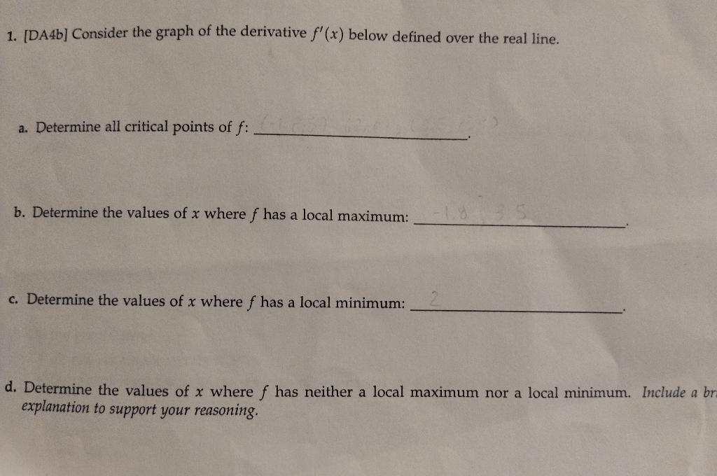 Solved Values of x: 0 1. [DA4b] Consider the graph of the | Chegg.com