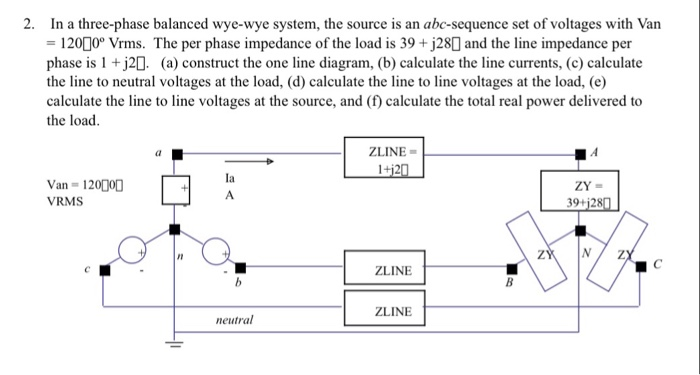 Solved 2. In a three-phase balanced wye-wye system, the | Chegg.com