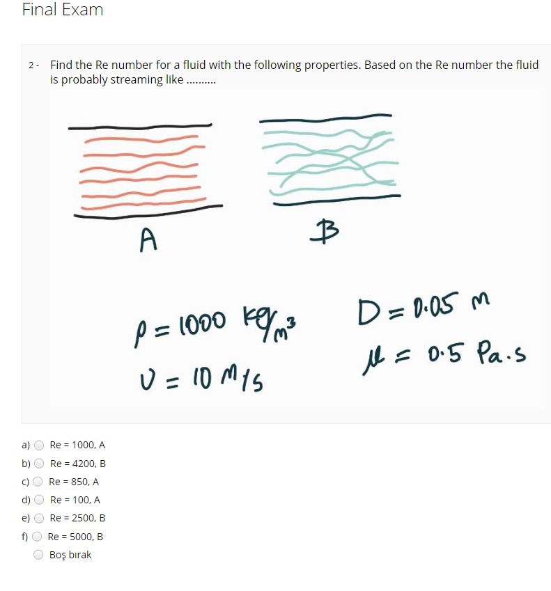 Solved Find the Re number for a fluid with the following | Chegg.com