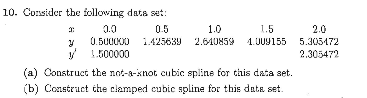 The code should print the desired results. ﻿Follow | Chegg.com