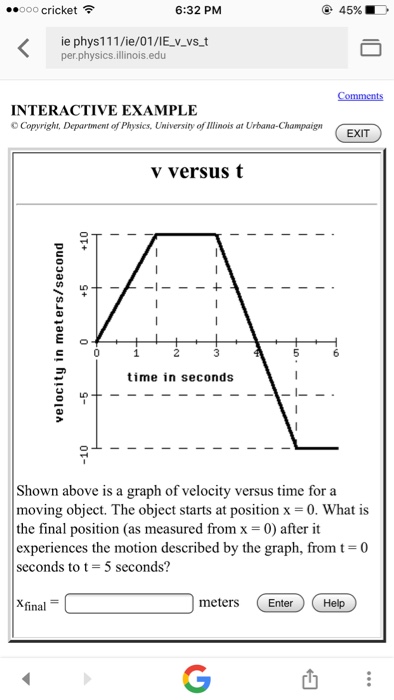 Solved Shown above is a graph of velocity versus time for | Chegg.com