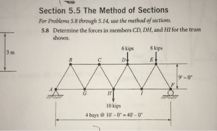 Solved Section 5.5 The Method of Sections For Problems 5.8 | Chegg.com