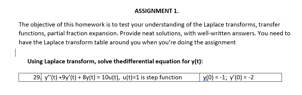 Solved ASSIGNMENT 1.The objective of this homework is to | Chegg.com