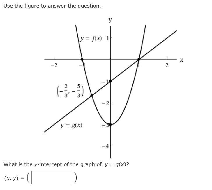 Solved Use the figure to answer the question. What are the | Chegg.com
