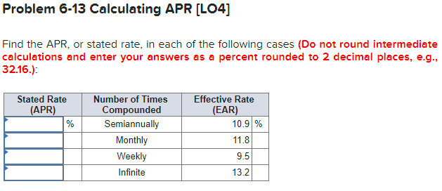 Solved Problem 6-13 Calculating APR (LO4] Find the APR, or | Chegg.com