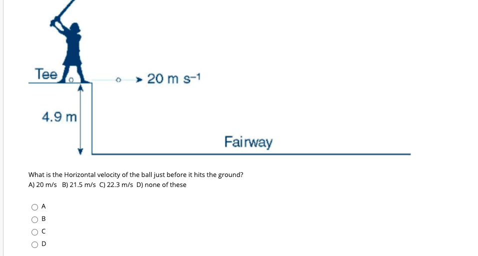 Solved 1. Two concurrent forces act on a point as shown in | Chegg.com