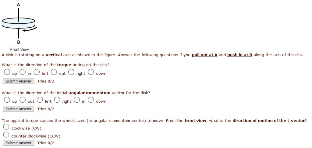 Solved Front View A disk is rotating on a horizontal axis as | Chegg.com