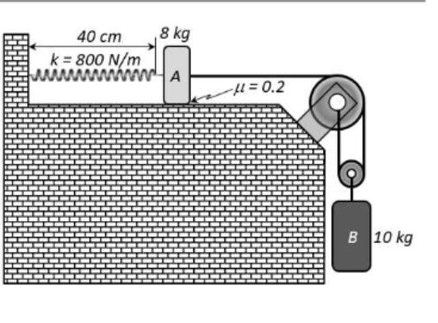 Solved The shown spring-weight-rope-and-pulley system is | Chegg.com