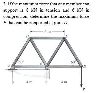 Solved 2. If the maximum force that any member can support | Chegg.com