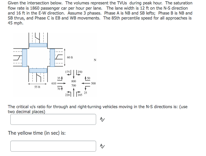 Solved Given the intersection below. The volumes represent | Chegg.com