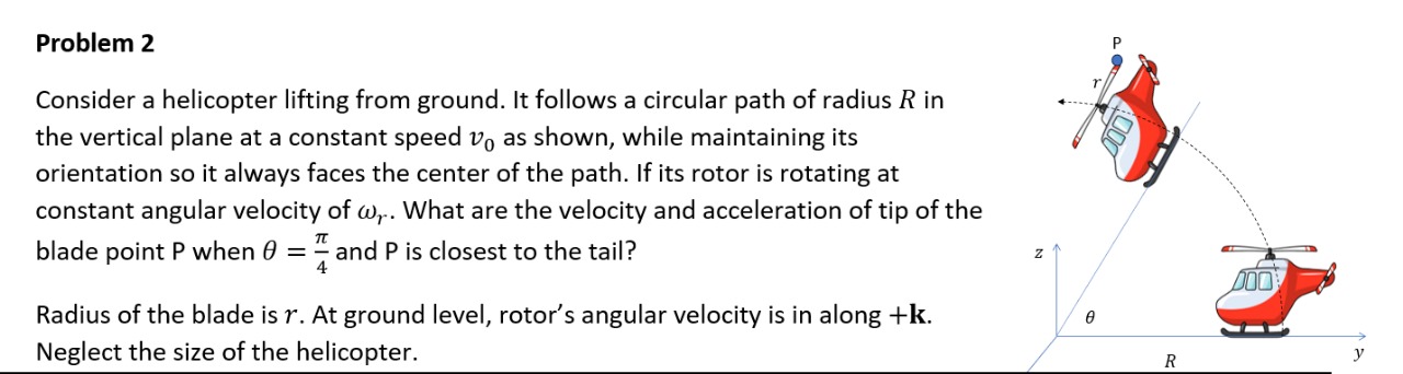 Solved Problem 2Consider a helicopter lifting from ground. | Chegg.com