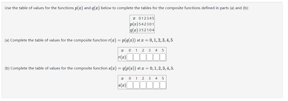 Solved (a) Complete the table of values for the composite | Chegg.com