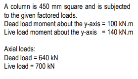 Solved A column is 450 mm square and is subjected to the | Chegg.com