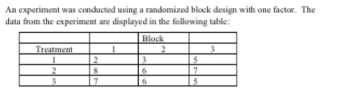 Solved An experiment was conducted using a randomized block | Chegg.com
