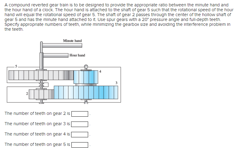 Solved A compound reverted gear train is to be designed to | Chegg.com