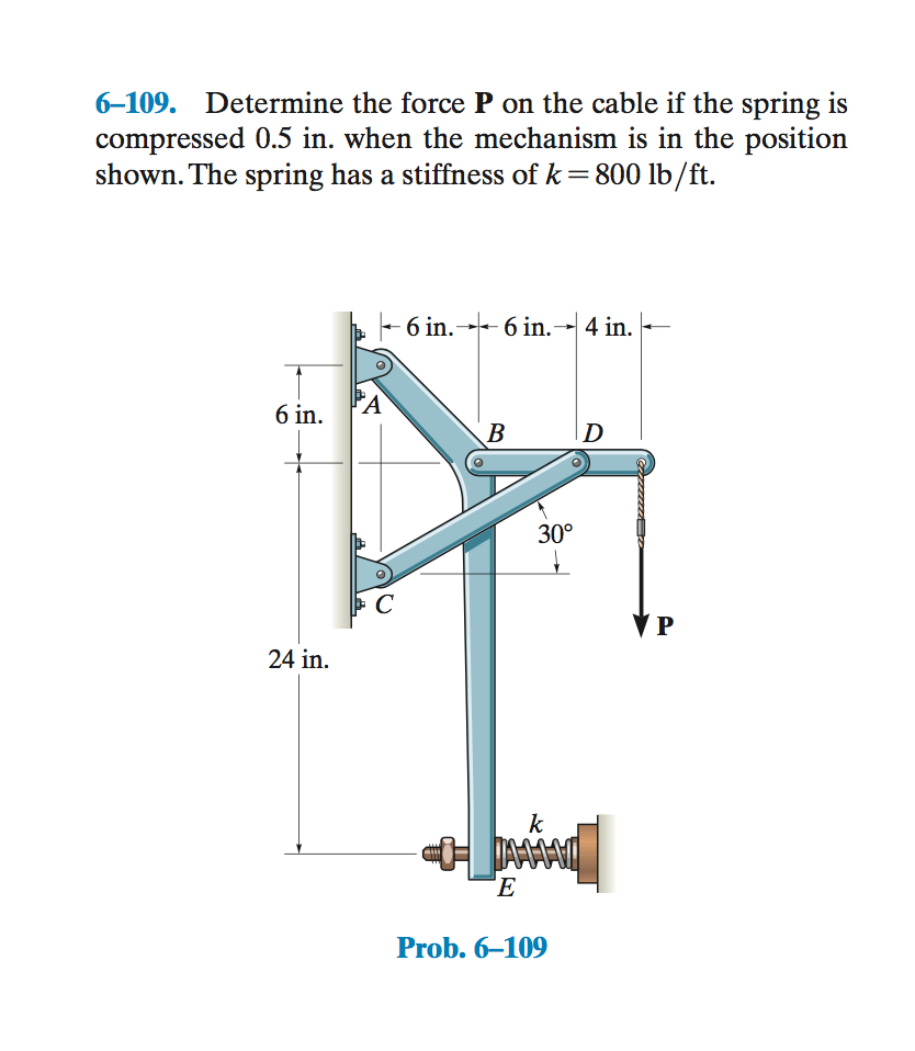 Solved 6-109. Determine the force P on the cable if the | Chegg.com