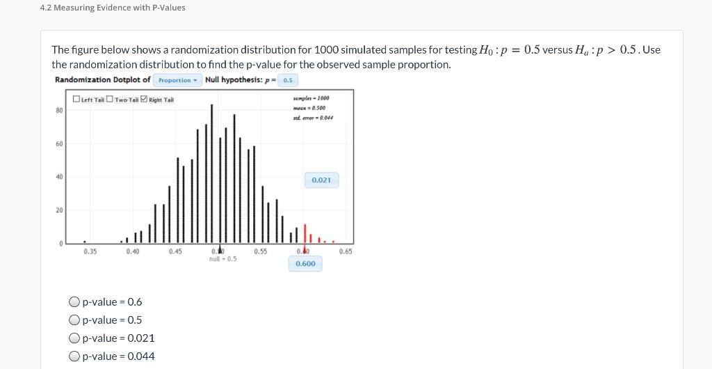 Solved 4.2 Measuring Evidence with P-Values The figure below | Chegg.com