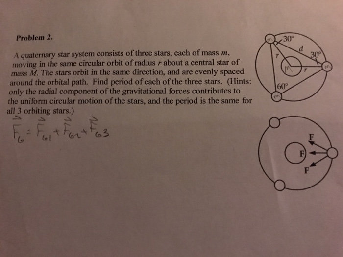 Solved Problem 2. 30° A quaternary star system consists of | Chegg.com
