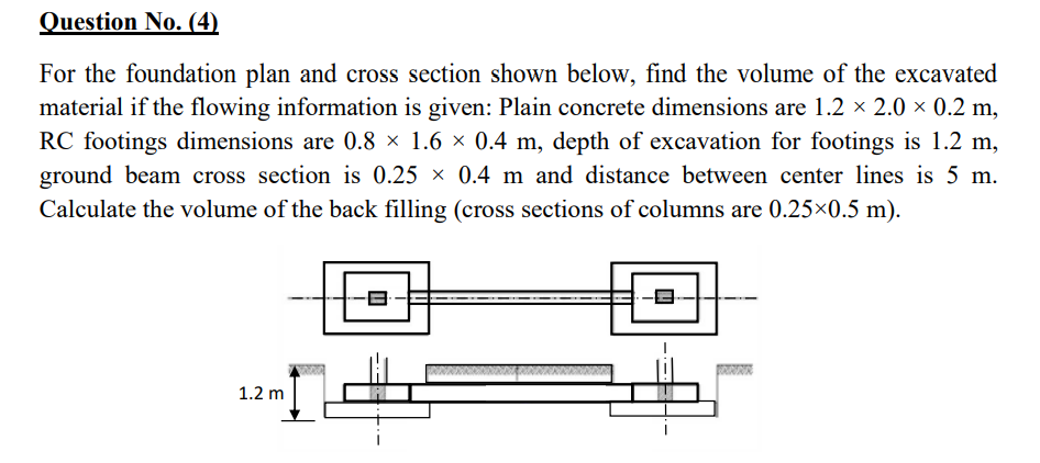 Solved For the foundation plan and cross section shown | Chegg.com