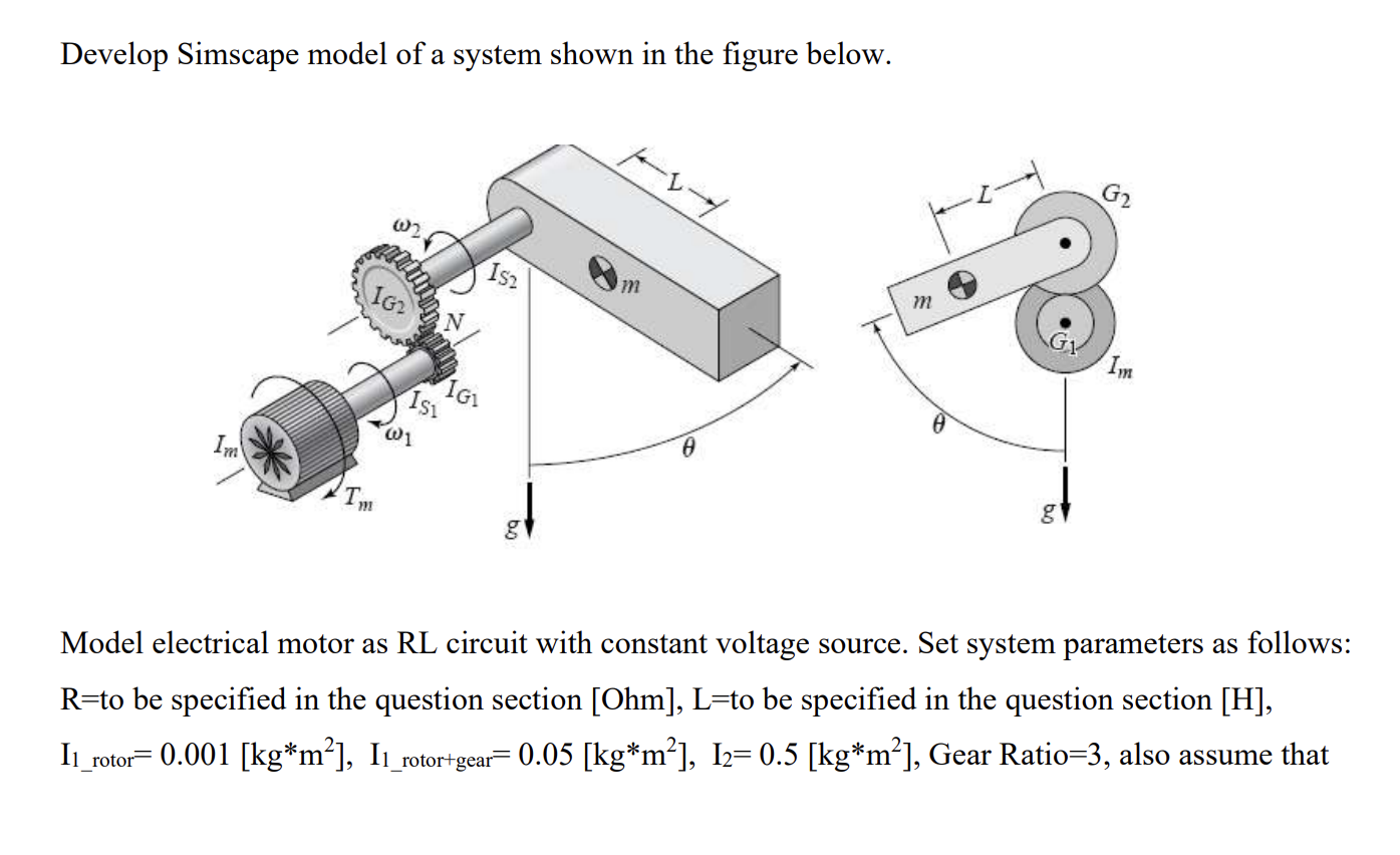 Develop Simscape model of a system shown in the | Chegg.com