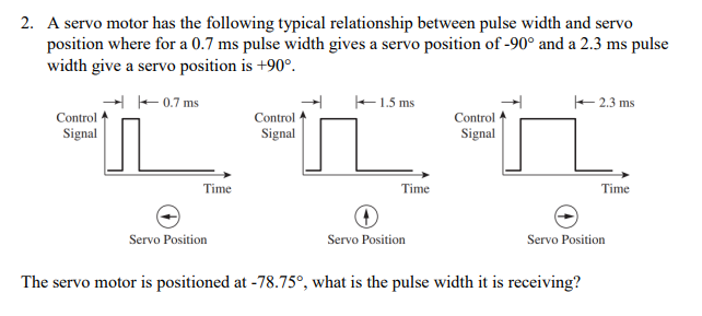 Solved 2. A servo motor has the following typical | Chegg.com