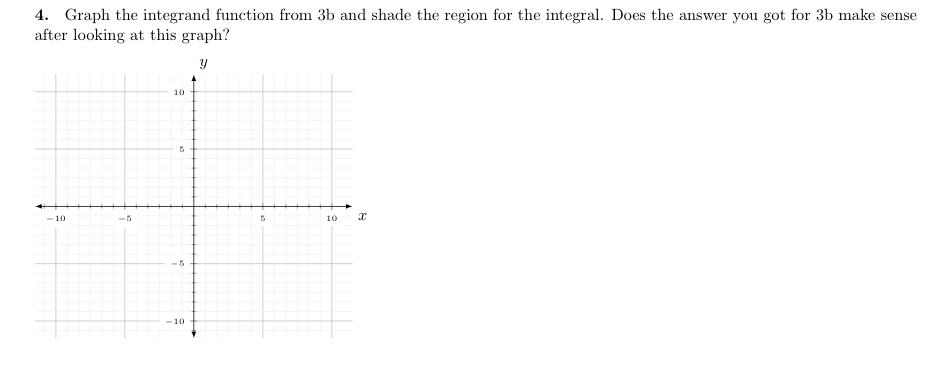 Solved ∫−22x3dx4. Graph the integrand function from 3 b and | Chegg.com
