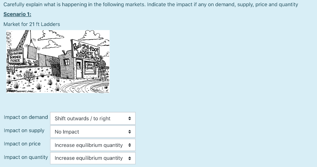 Solved Carefully explain what is happening in the following | Chegg.com