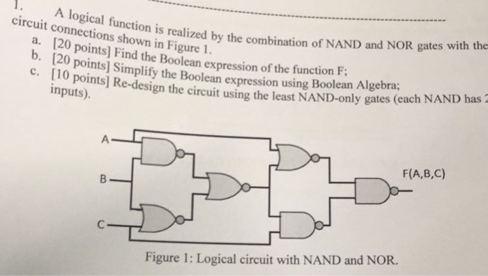 Solved A logical function is realized by the combination of | Chegg.com