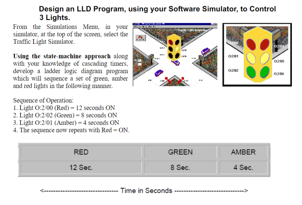 Solved Design an LLD Program, using your Software Simulator, | Chegg.com