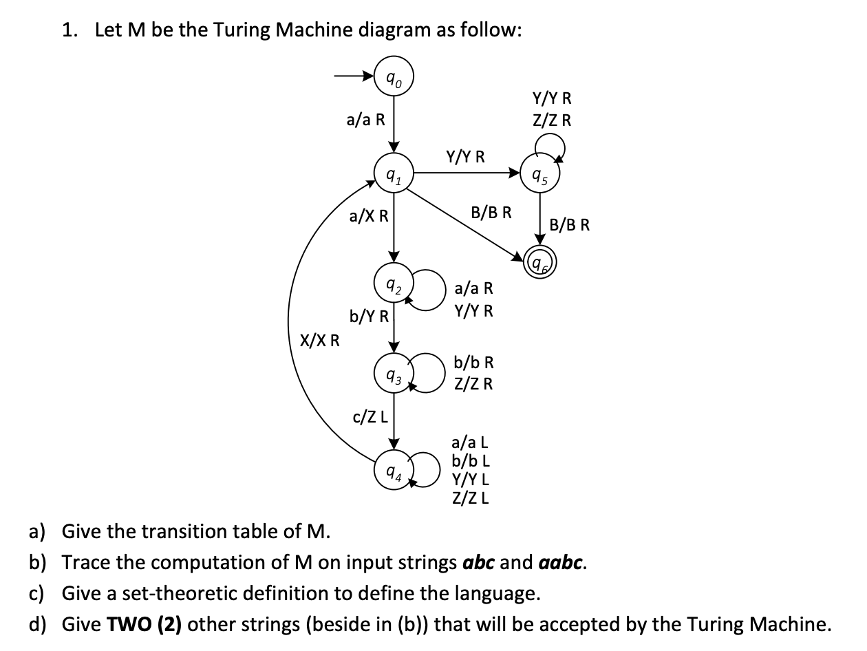 Solved 1. Let M be the Turing Machine diagram as follow: 90 | Chegg.com