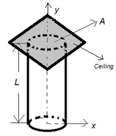 Solved The member shown in the form of a cylinder of cross | Chegg.com