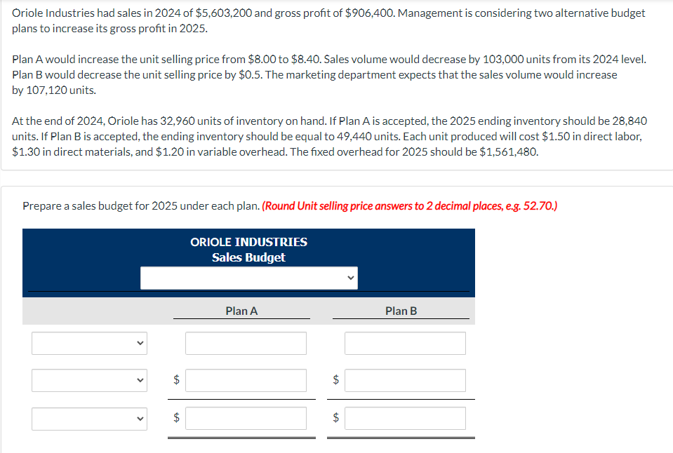 Solved Oriole Industries had sales in 2024 of $5,603,200 and | Chegg.com