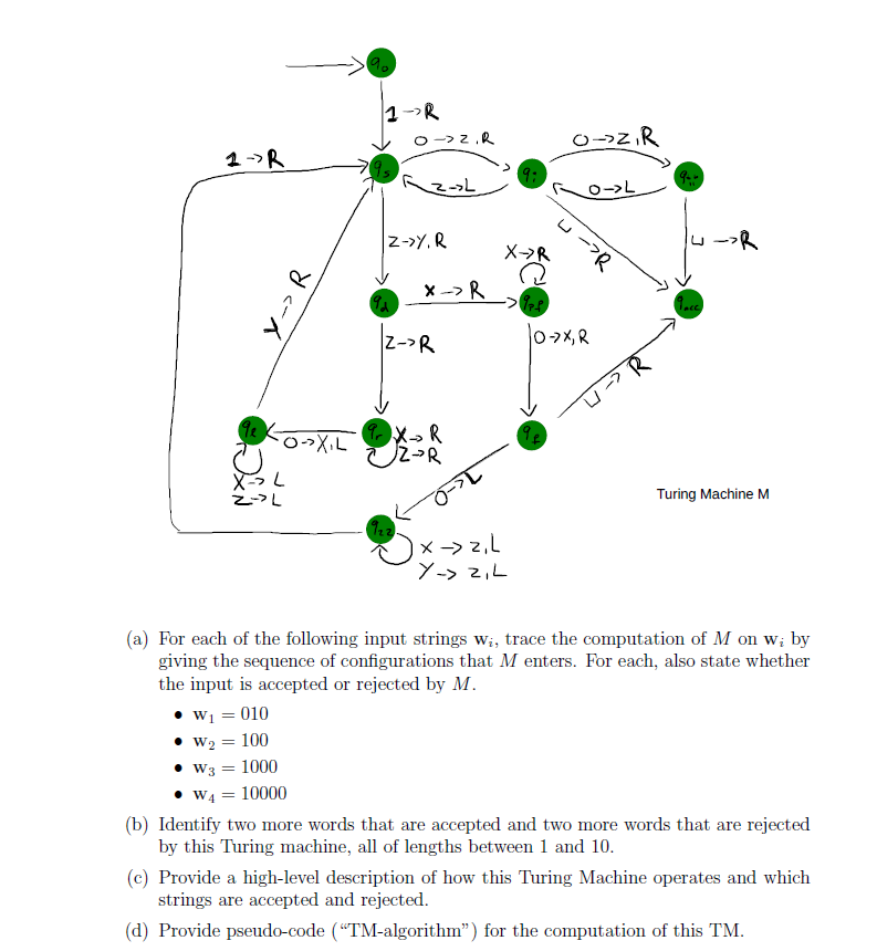 Solved Consider a Turing MachineM with states | Chegg.com
