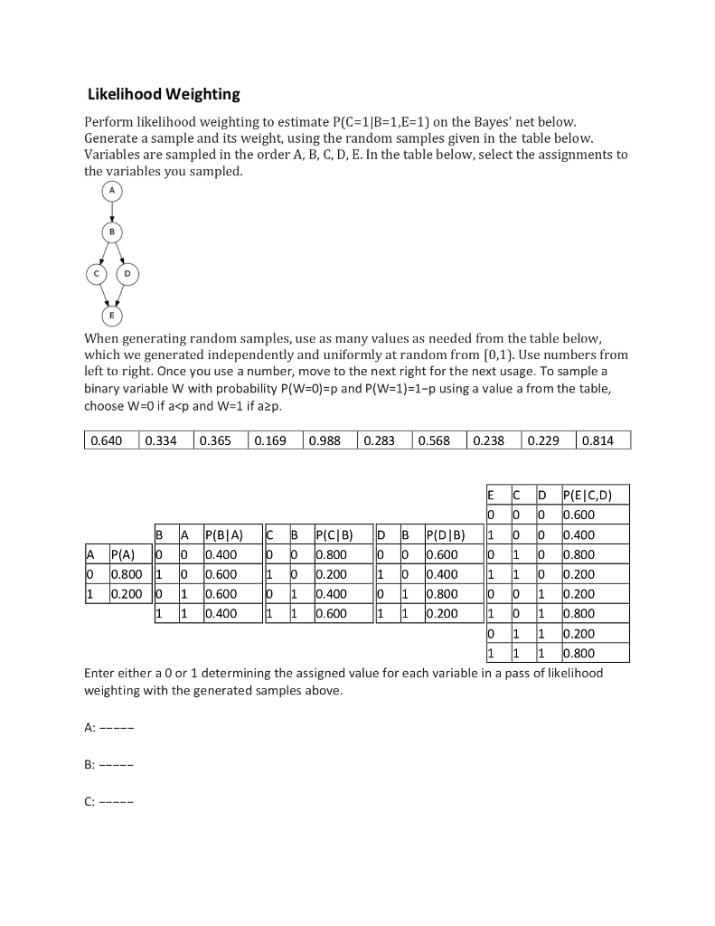 Likelihood Weighting Perform likelihood weighting to | Chegg.com