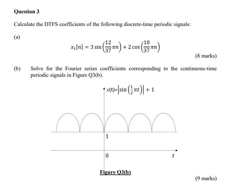 Solved Question 3 Calculate the DTFS coefficients of the | Chegg.com