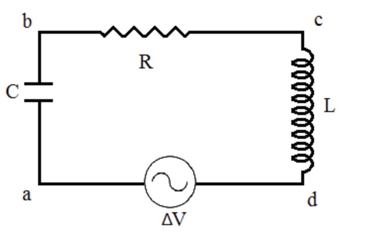 Solved In the simple AC circuit shown on the right, the | Chegg.com