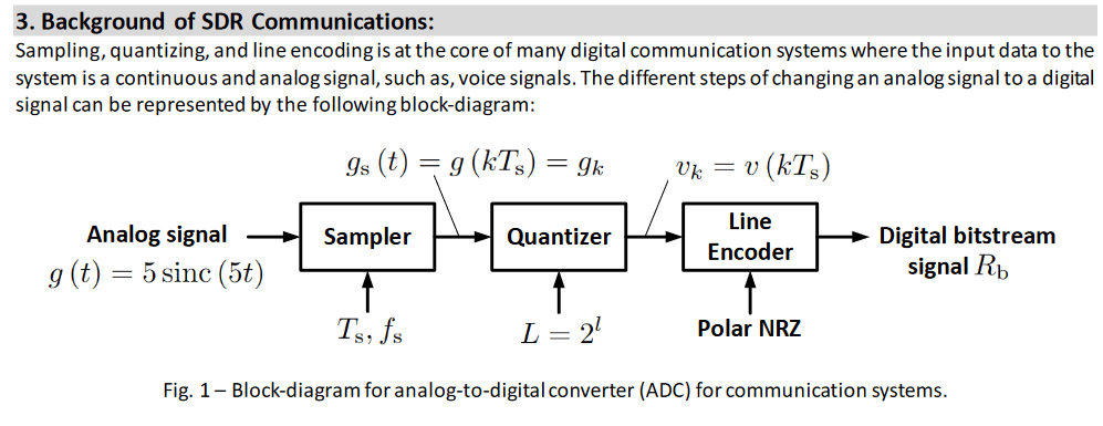 Solved Sampling, quantizing, and line encoding is at the | Chegg.com
