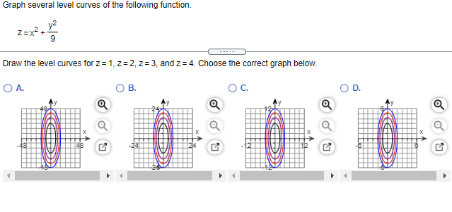 Solved Graph several level curves of the following function. | Chegg.com