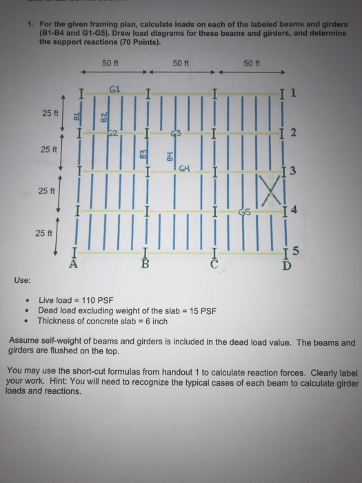Solved 1. For the given framing plan, calculate loads on | Chegg.com