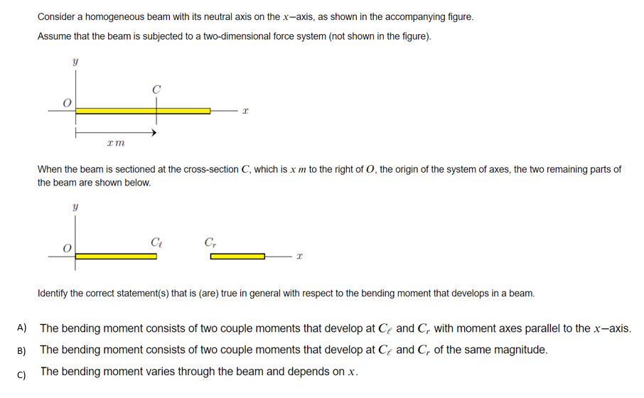 Solved Q3.) ﻿Consider a homogeneous beam with its neutral | Chegg.com