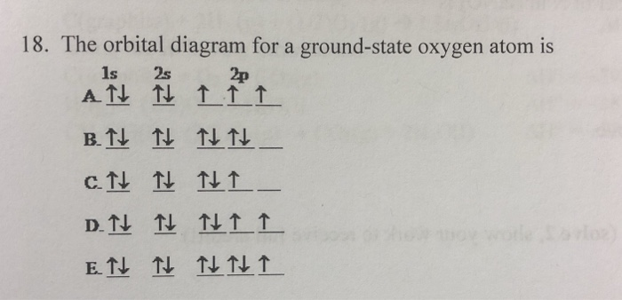 Solved: 18. The Orbital Diagram For A Ground-state Oxygen ... | Chegg.com