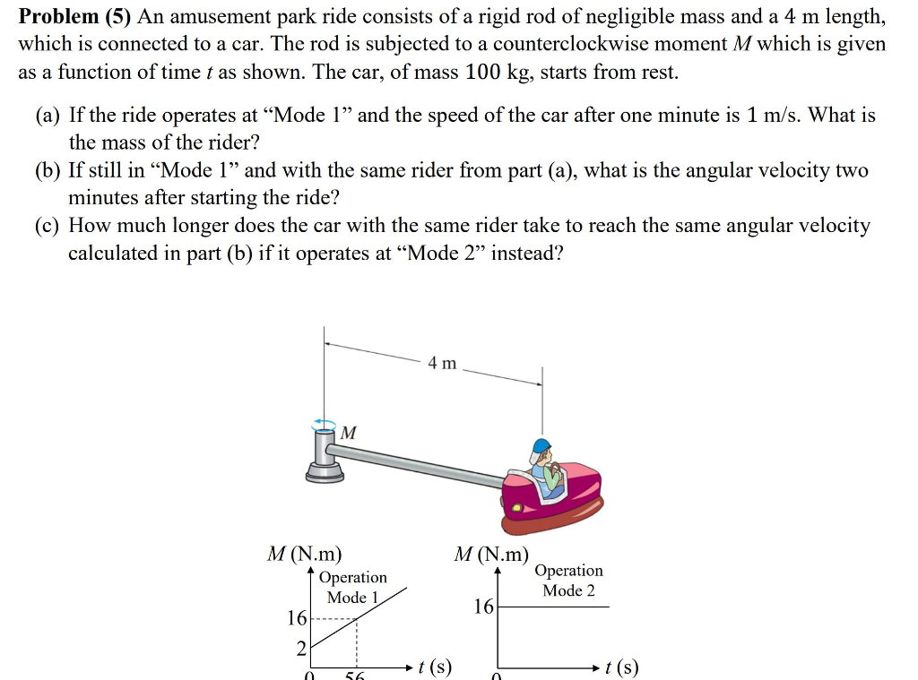 Solved i can only use angular momentum and conservation of | Chegg.com