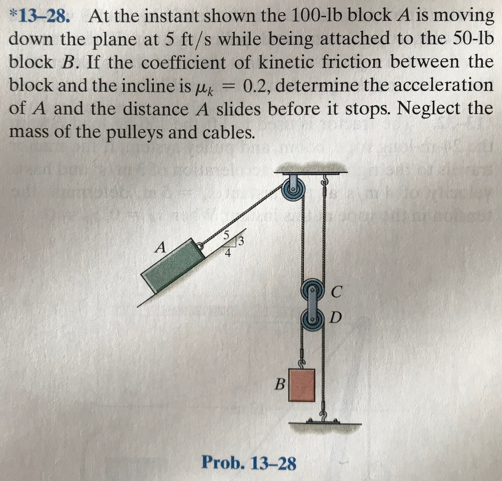 *13-28. At the instant shown the 100-lb block A is | Chegg.com