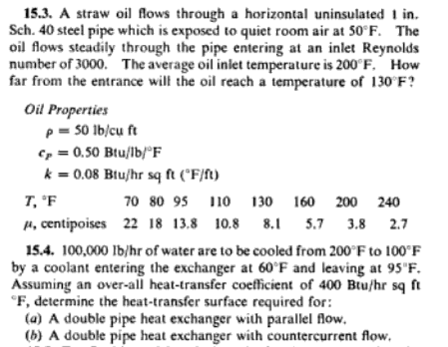 Solved 15.3. A straw oil flows through a horizontal | Chegg.com